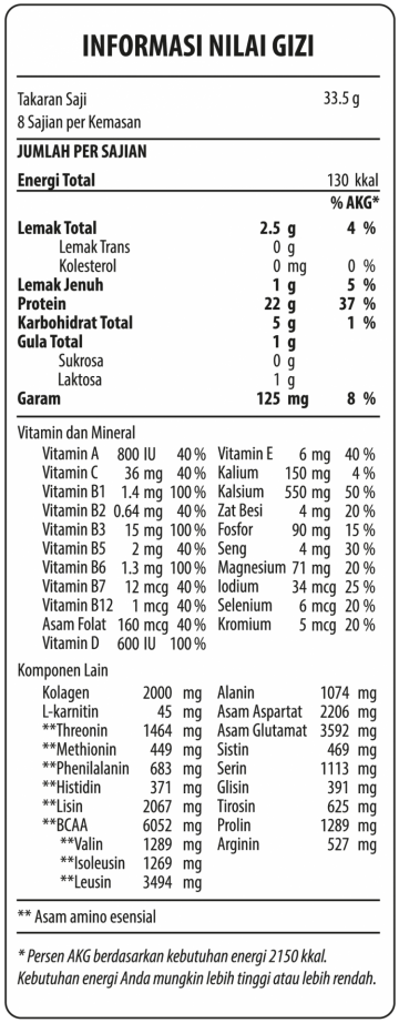 HiLo Active 22g Protein