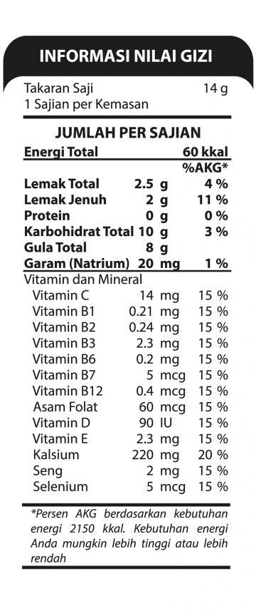 HiLo Avocado Chocolate