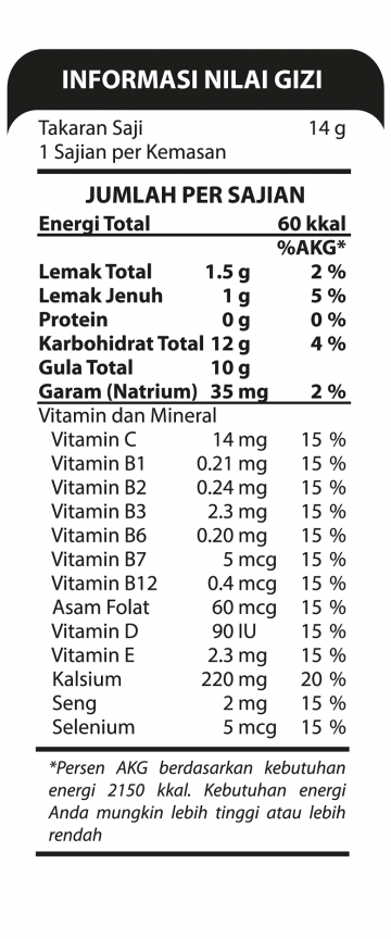 HiLo White Chocolate