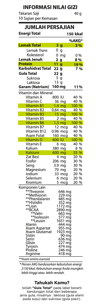 HiLo Teen HiProtein Extra Protein